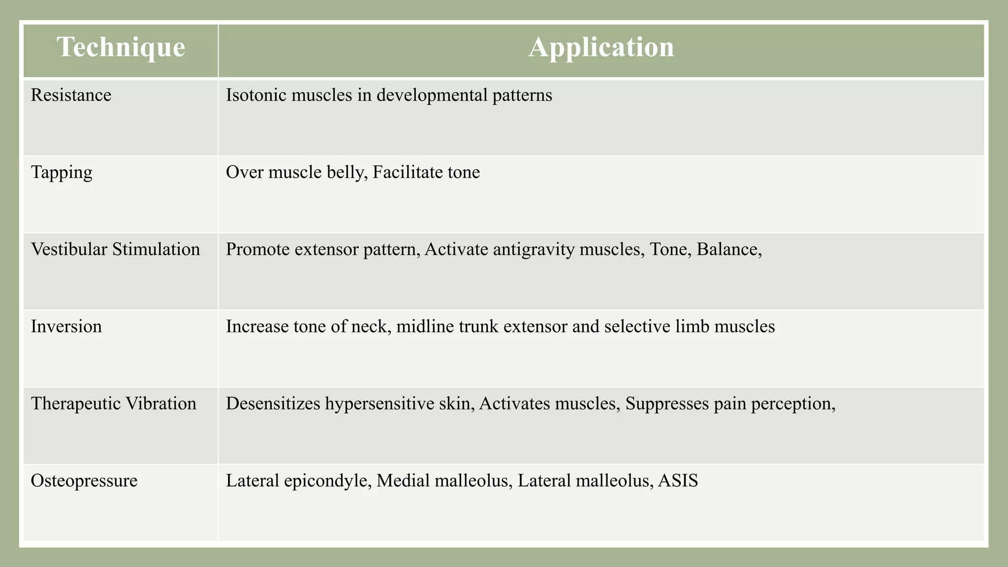 Neurological Approaches | PPTX