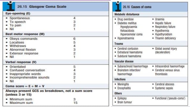 Neurologicaldddddddddddddddddddd ass.pptx