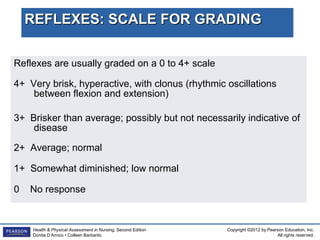 Neurological assessment | PPT