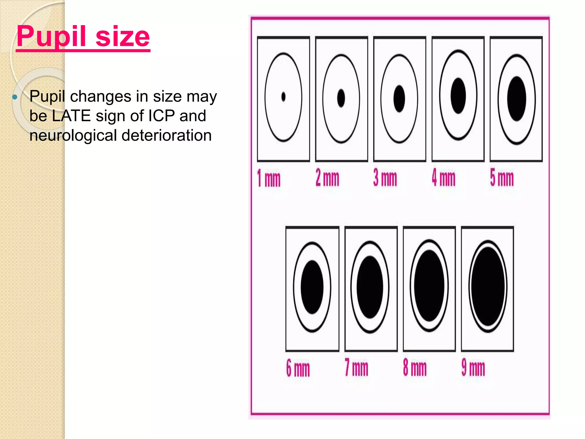 Neurological assessment. | PPTX