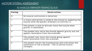 NEUROLOGICAL ASSESSMENT.ppt . | PPT
