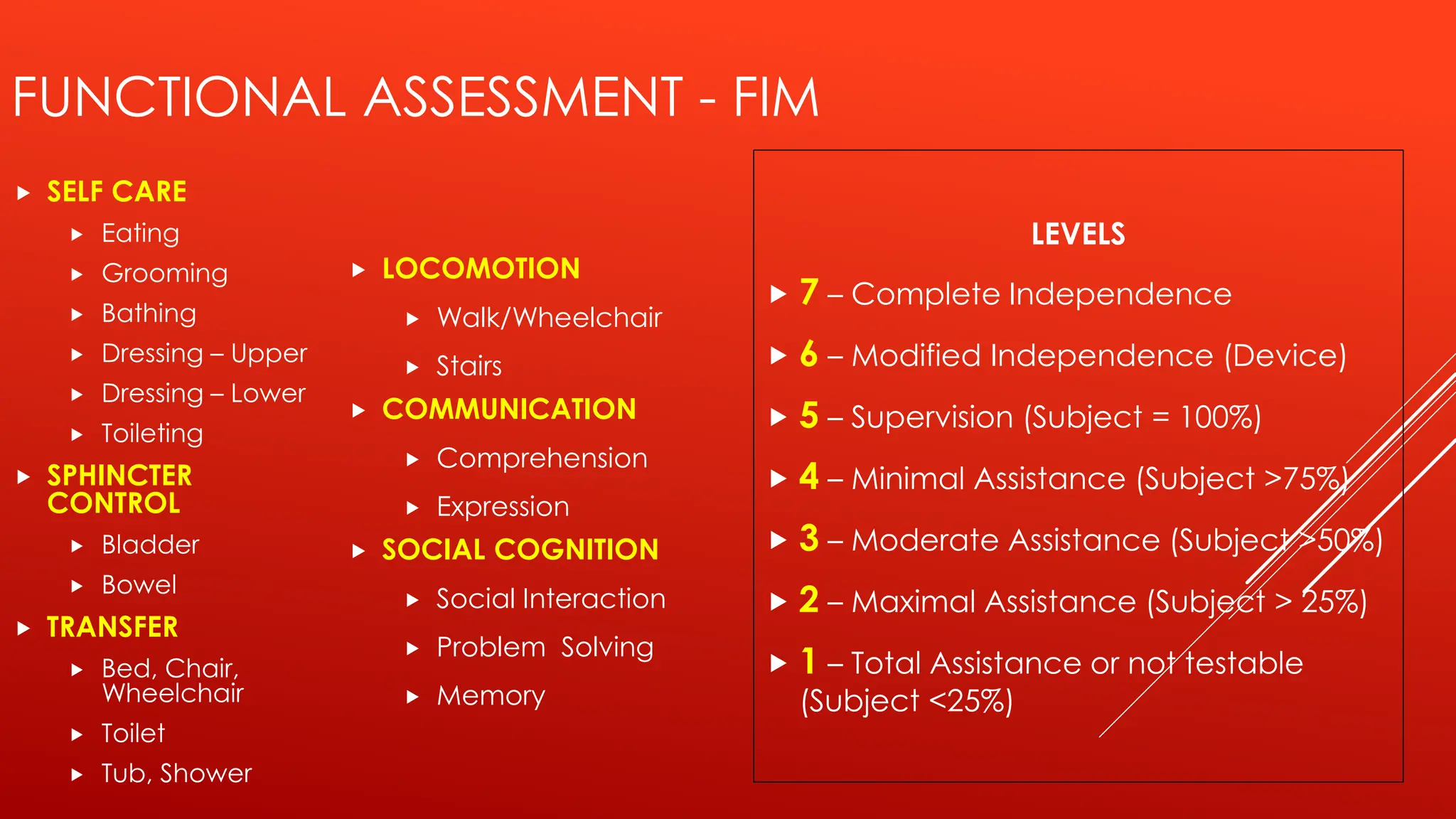 Neurological Assessment ahajsjshwvsv.pdf
