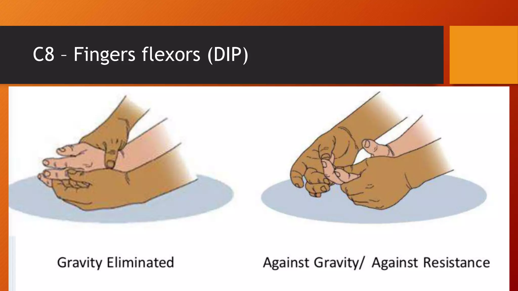 Neurological assessment for asia chart | PPTX
