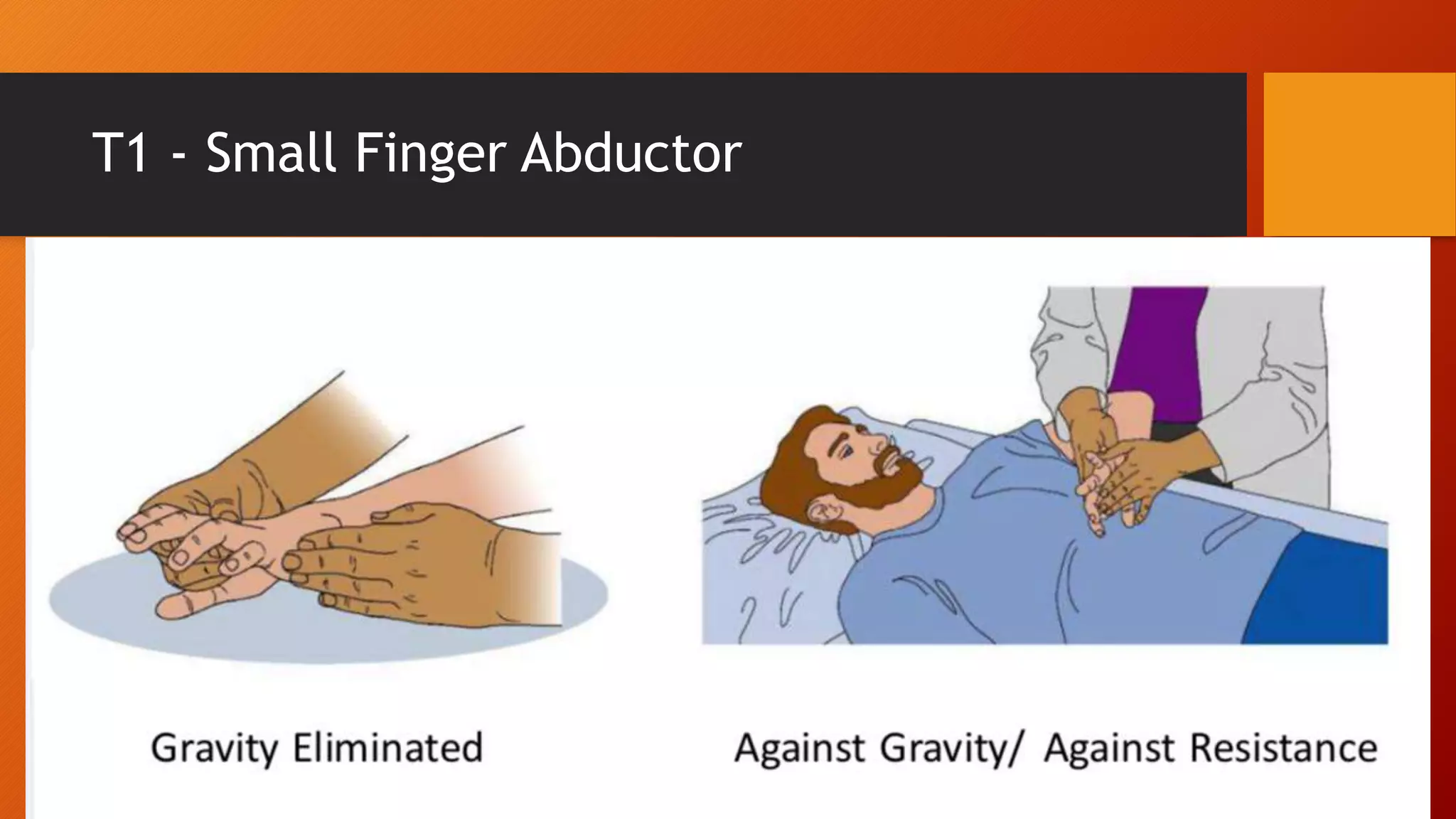 Neurological assessment for asia chart | PPTX