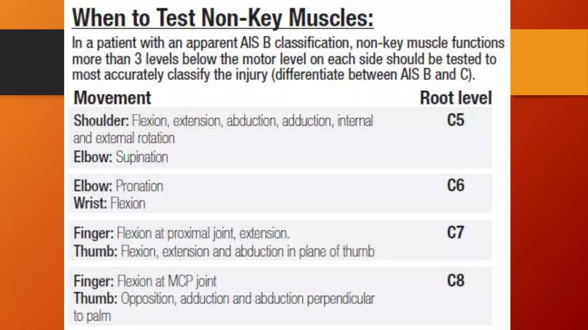 Neurological assessment for asia chart | PPTX