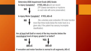 Neurological assessment for asia chart | PPTX