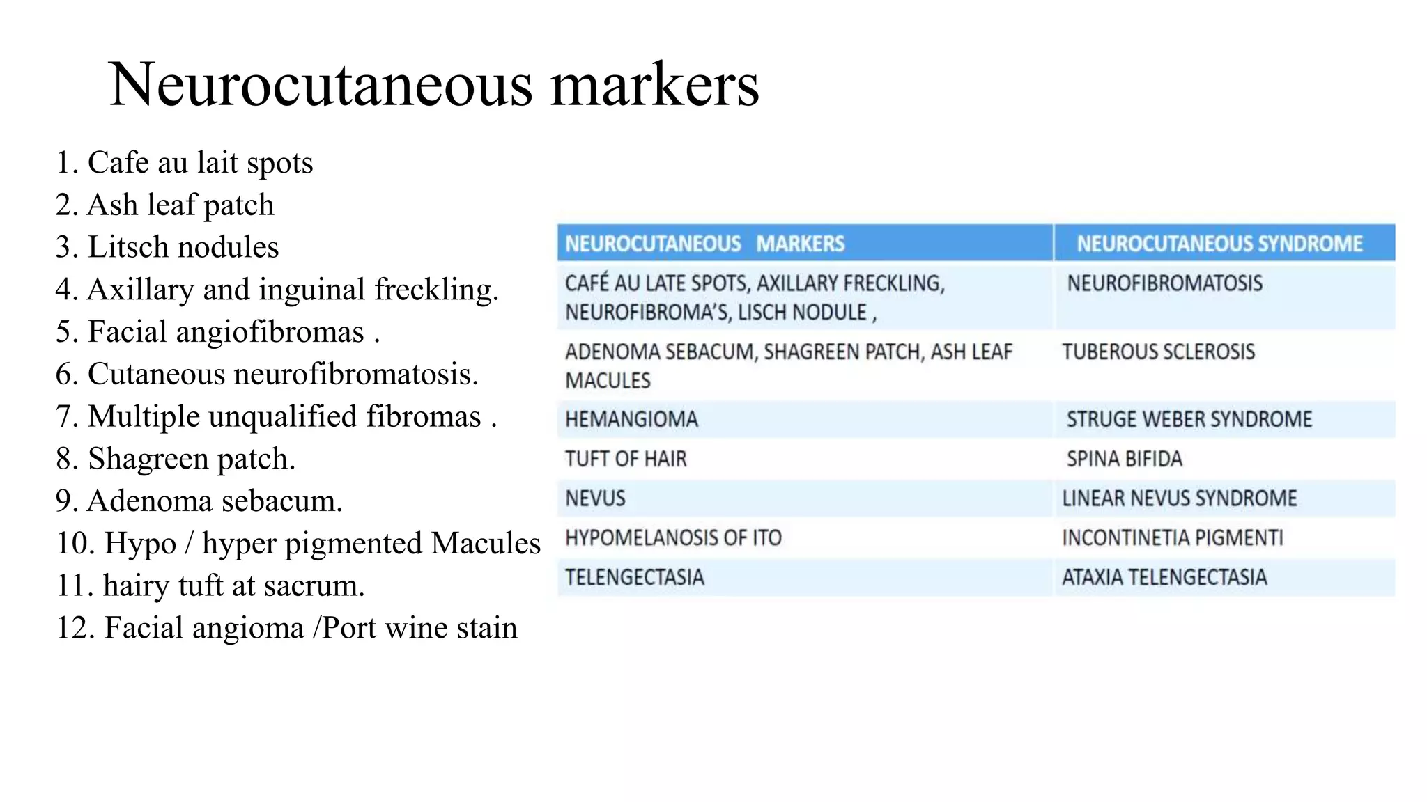 Neurological assessment of child | PPTX