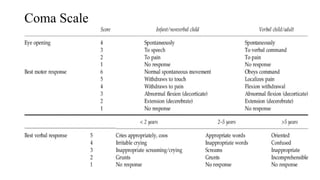 Neurological assessment of child | PPTX
