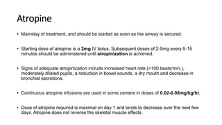 Neurological complications of OP poisoning.pptx