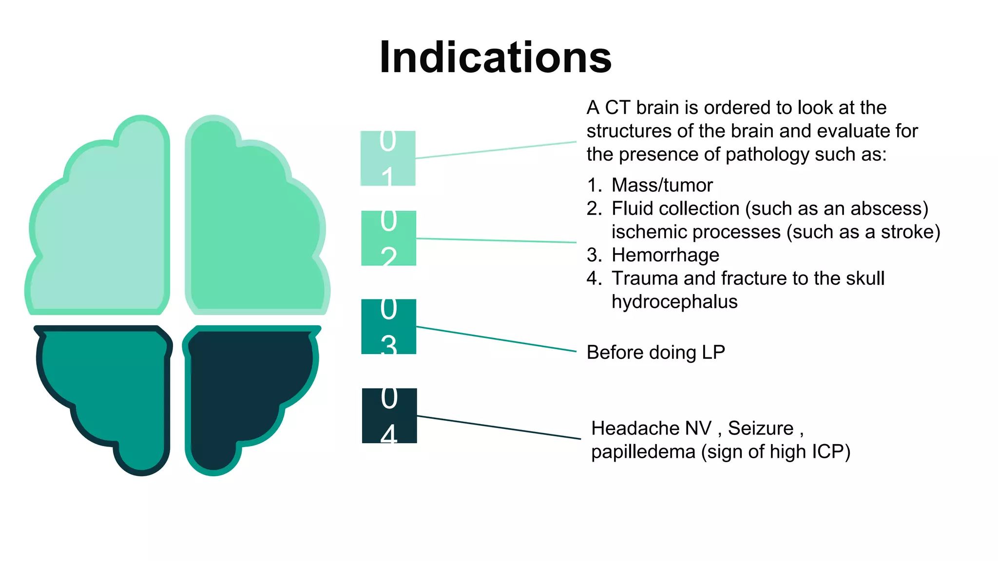 Neurological data .pptx