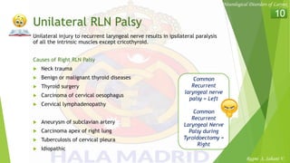 Neurological disorders of Larynx | PDF