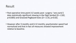 Neurological dysfunction post cardiac surgery | PPTX