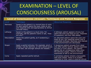 Neurological examination | PPTX