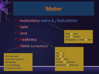 Neurological examination | PPTX