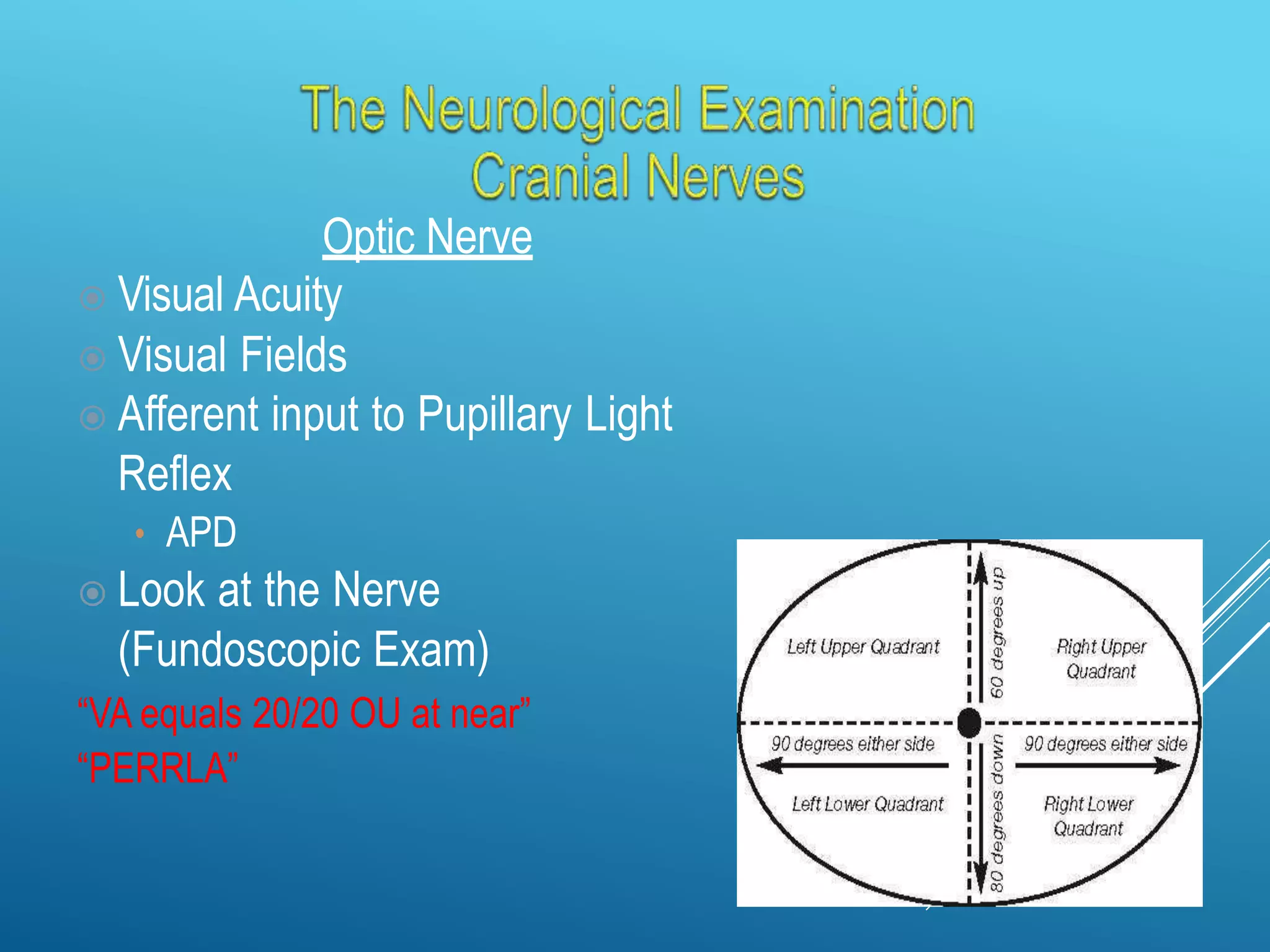 NEUROLOGICAL examination.ppt