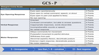 NEUROLOGICAL EXAMINATION.pptx