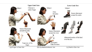 Neurological Examination | PDF