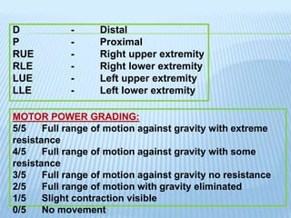Neurological examination 1 | PPTX