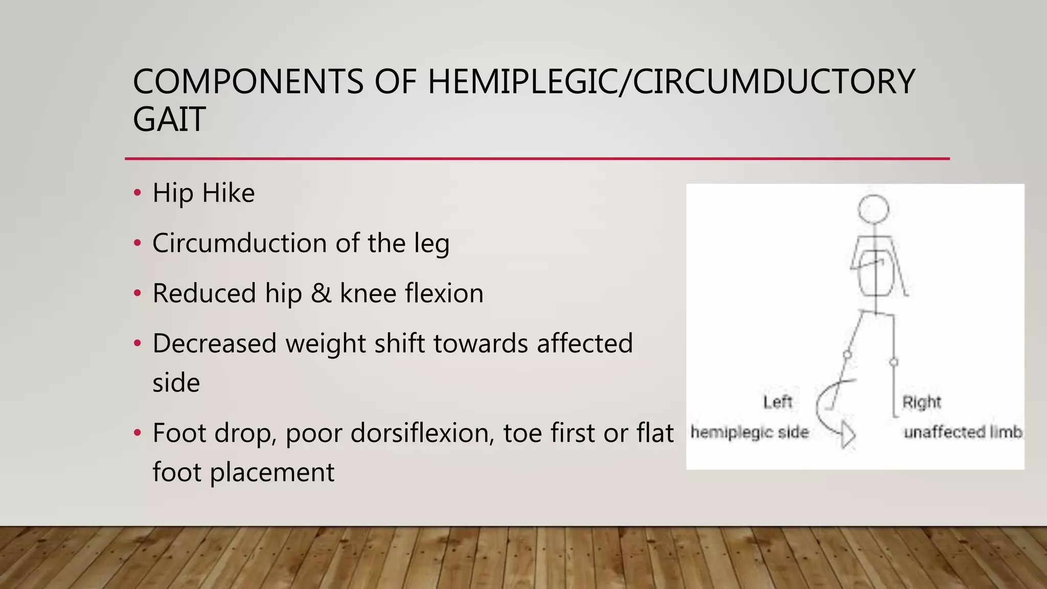 Neurological Gait Rehabilitation | PPTX