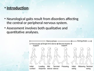 Neurological Gaits Management And Assessment With Kinetics And ...