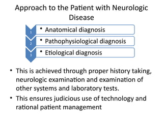 Neurological History and Examination Update.pptx