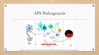 Neurological Manifestation of Anti Phospholipid Syndrome | PPTX