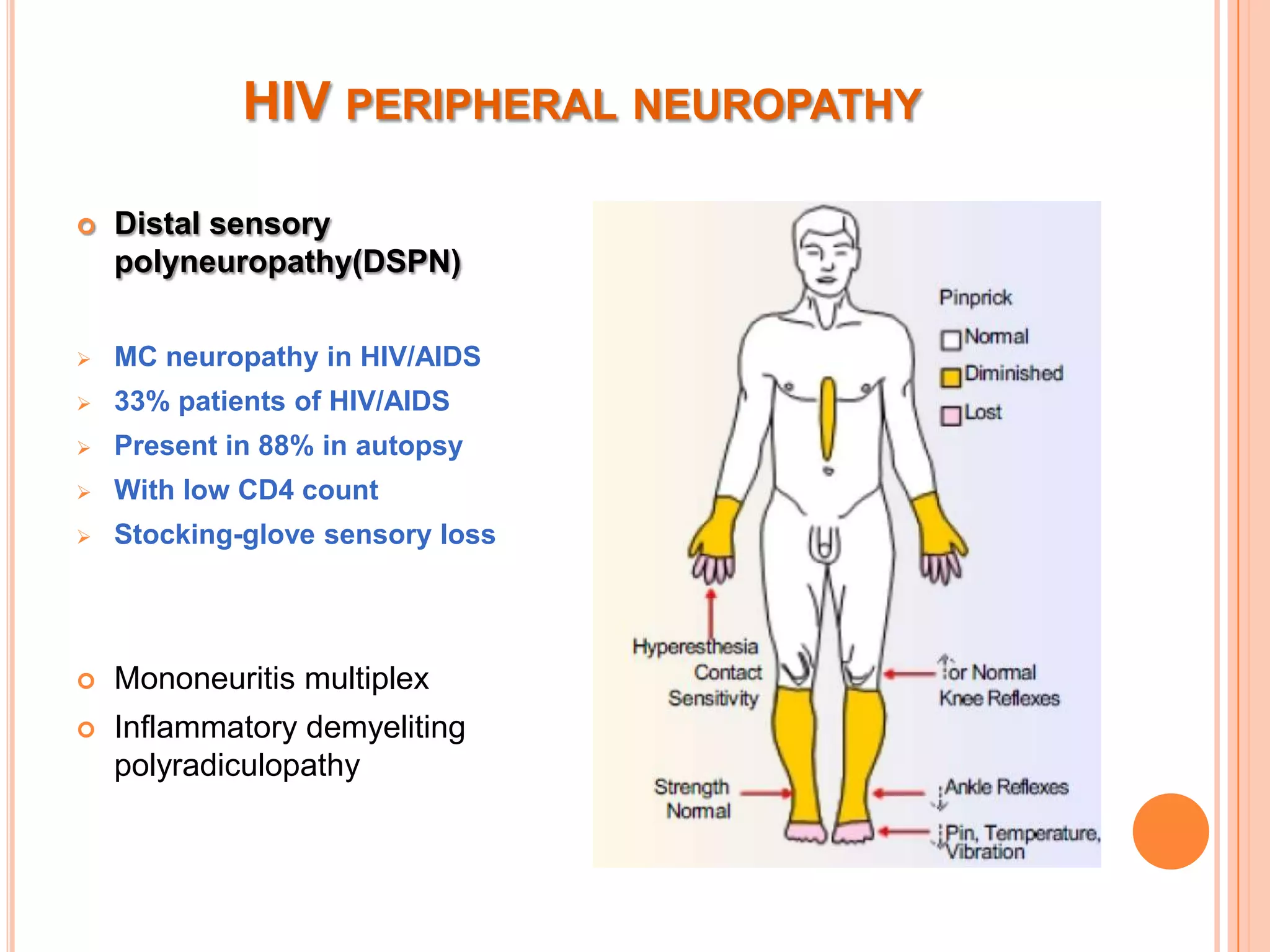 Neurological manifestations of HIV/AIDS 2012 | PPTX