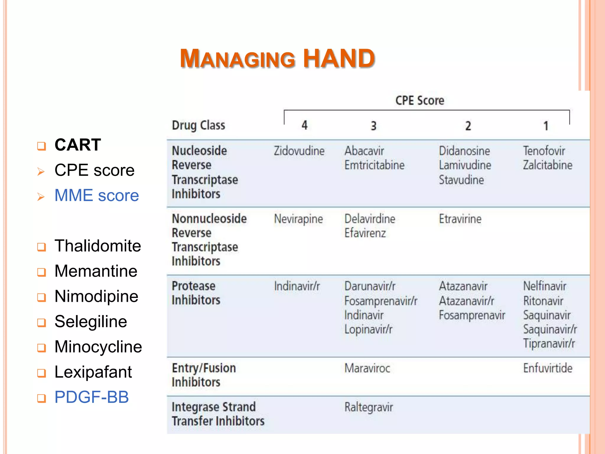 Neurological manifestations of HIV/AIDS 2012 | PPTX