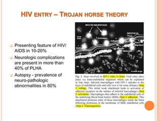 Neurological manifestations of HIV/AIDS 2012 | PPTX