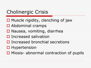 Neurological Medications.ppt
