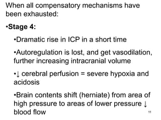 Neurological Pathophysiology.ppt