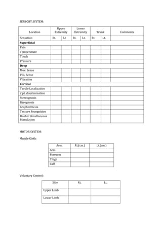 Neurological physiotherapy evaluation_form_2_0 | PDF
