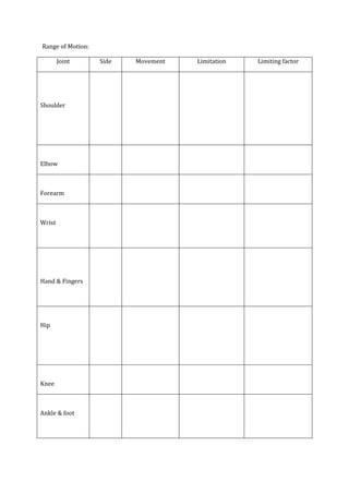 Neurological physiotherapy evaluation_form_2_0 | PDF