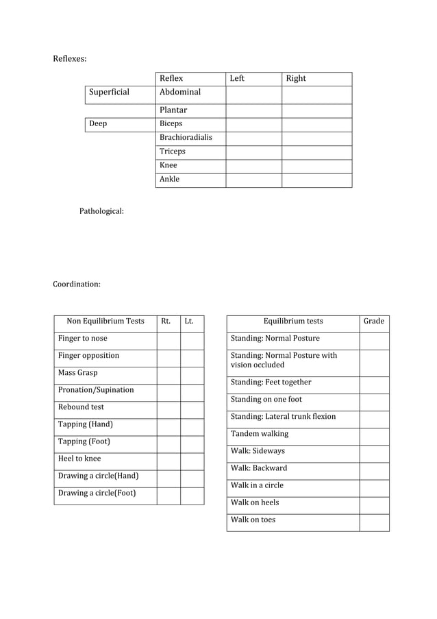 Neurological physiotherapy evaluation_form_2_0 | PDF