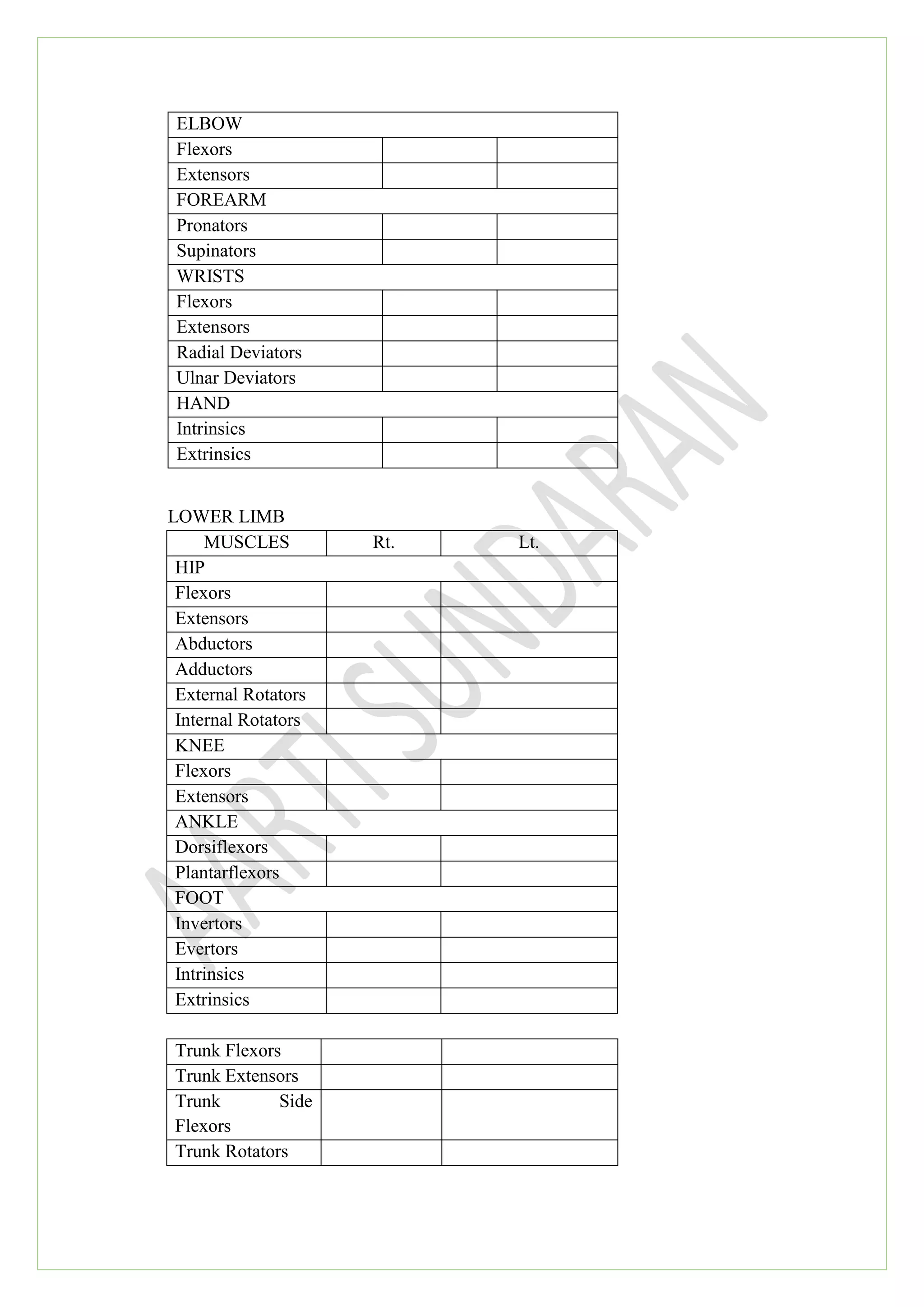 Neurological physiotherapy evaluation form | PDF
