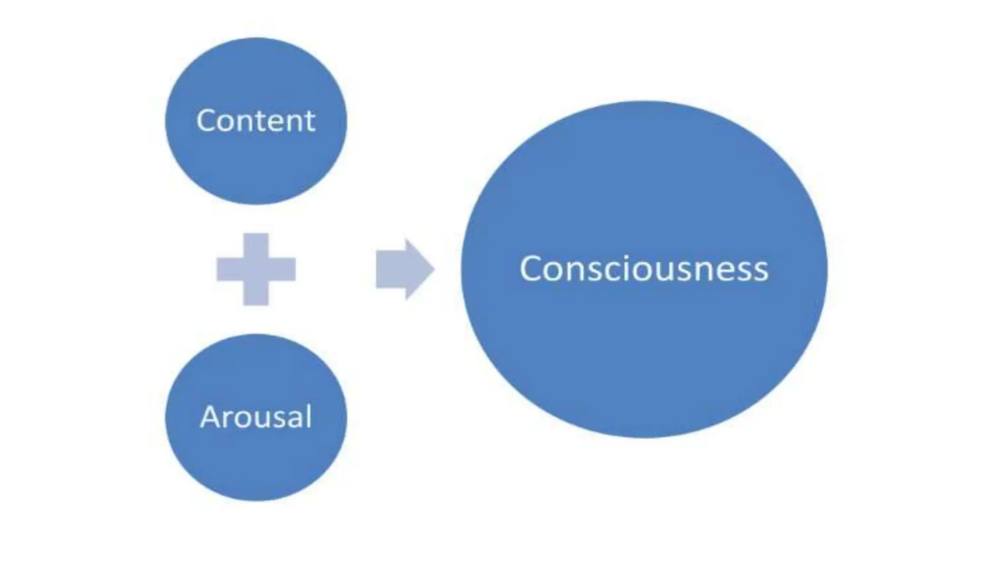 NEUROLOGICAL SCALES FOR ASSESSMENT OF CONSCIOUSNESS.pptx