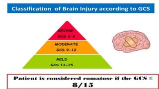 NEUROLOGICAL SCALES FOR ASSESSMENT OF CONSCIOUSNESS.pptx