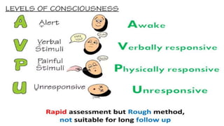 NEUROLOGICAL SCALES FOR ASSESSMENT OF CONSCIOUSNESS.pptx