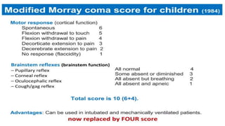 NEUROLOGICAL SCALES FOR ASSESSMENT OF CONSCIOUSNESS.pptx