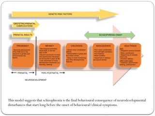 NEUROLOGICAL SOFT SIGNS IN PSYCHIATRY !! | PPTX