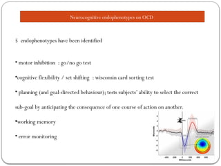 NEUROLOGICAL SOFT SIGNS IN PSYCHIATRY !! | PPTX