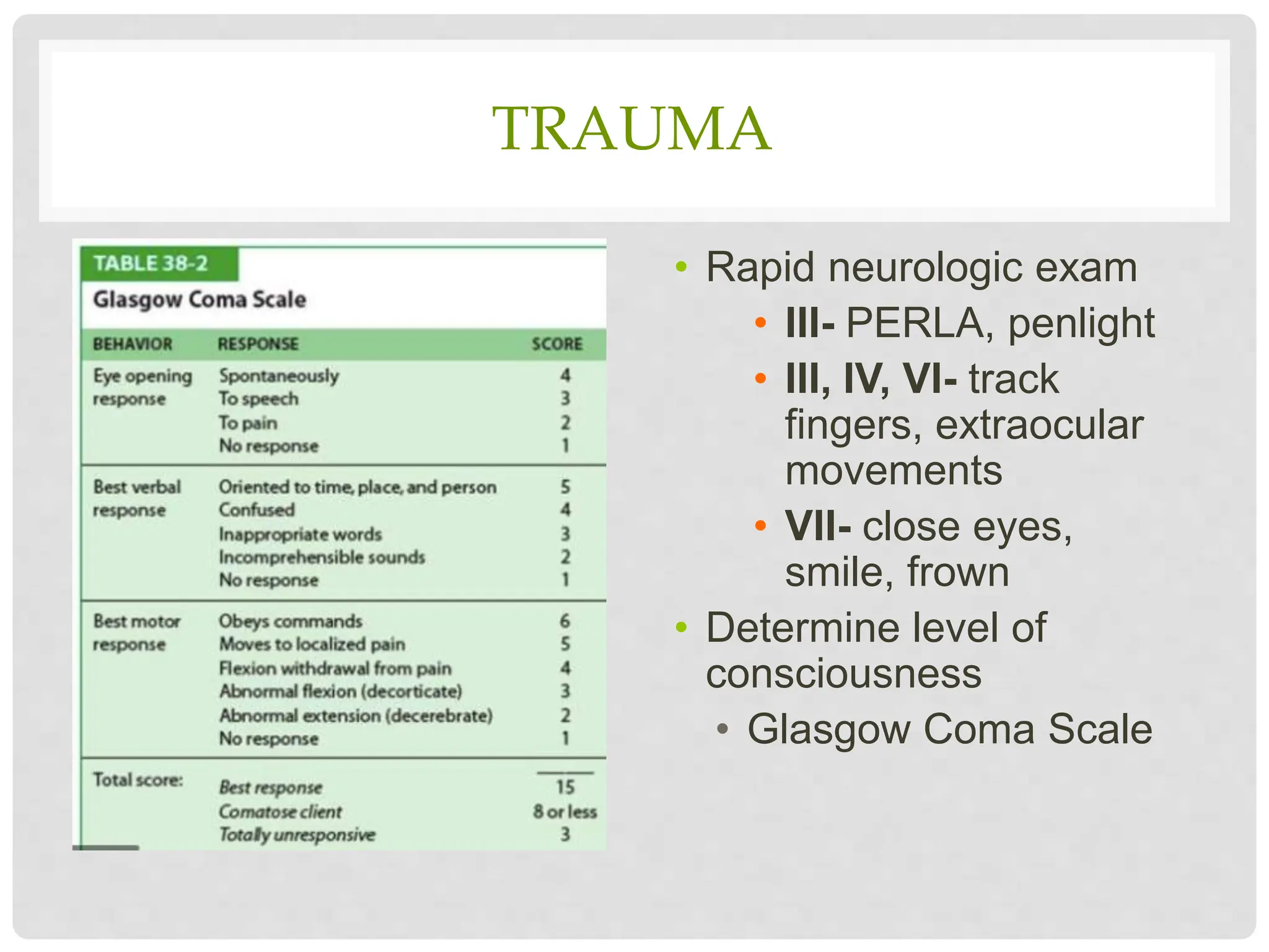 Neurological System , CNS, PNC, cranial nerves, facial nerves | PPTX