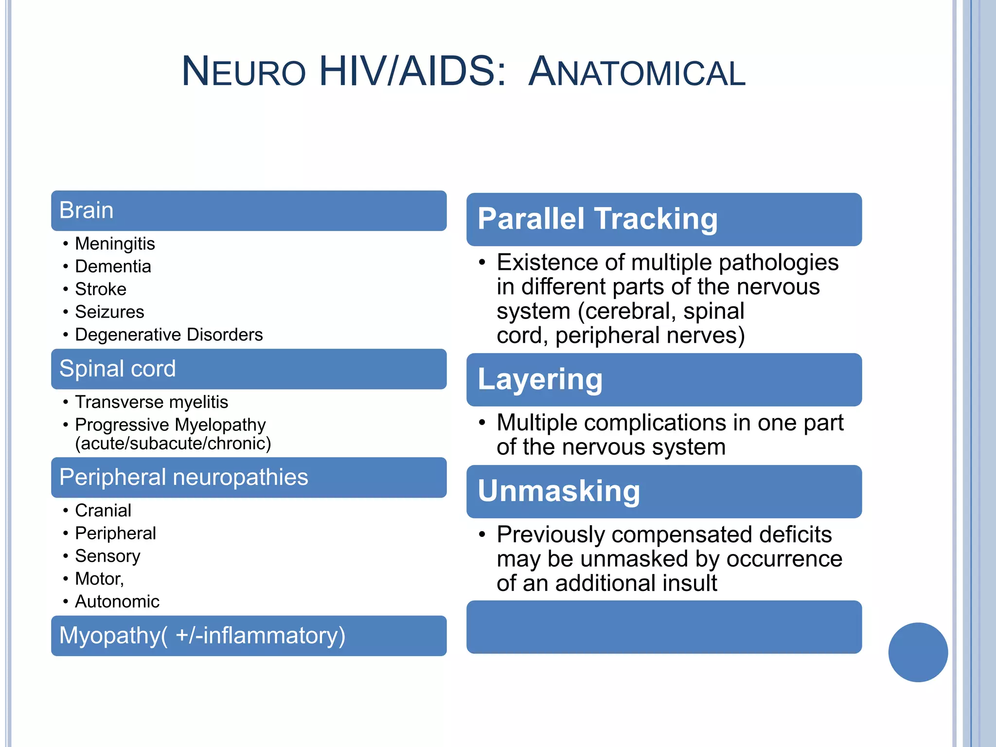 Neurologic manifestation of HIV/AIDS | PPTX