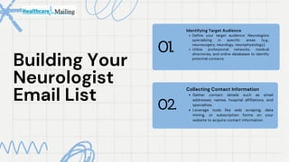 Creating and Neurologist Email List .pdf
