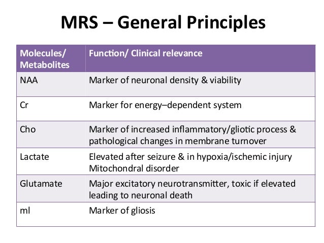 Neurology advanced mr imaging in epilepsy v lai