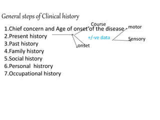 neurology (1).pptx