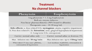 Neurology epilepsy managment presentation | PPT