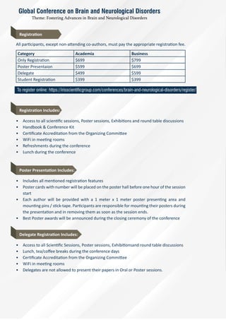 Neurology brochure | PDF