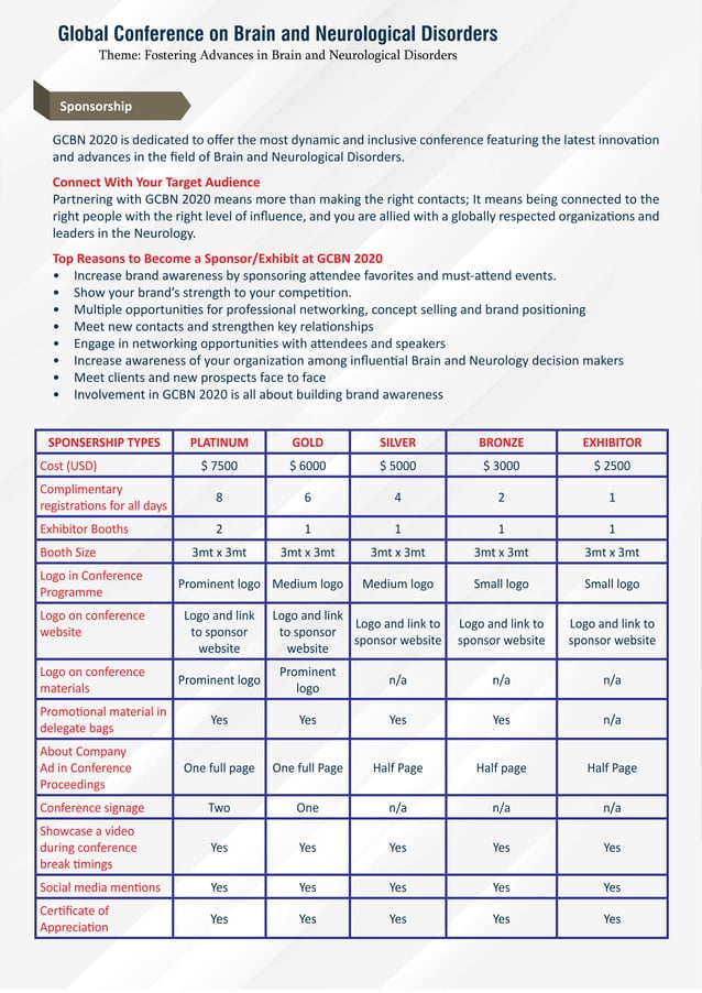 Neurology brochure | PDF | Brain and Nervous System Disorders | Diseases and Conditions