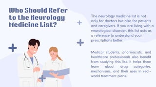 Neurology Medicine List Essential Treatments for Brain & Nerve Health ...
